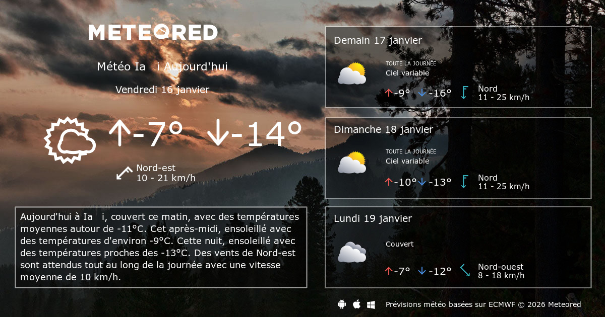Météo Iași 14 jours - tameteo.com | Meteored