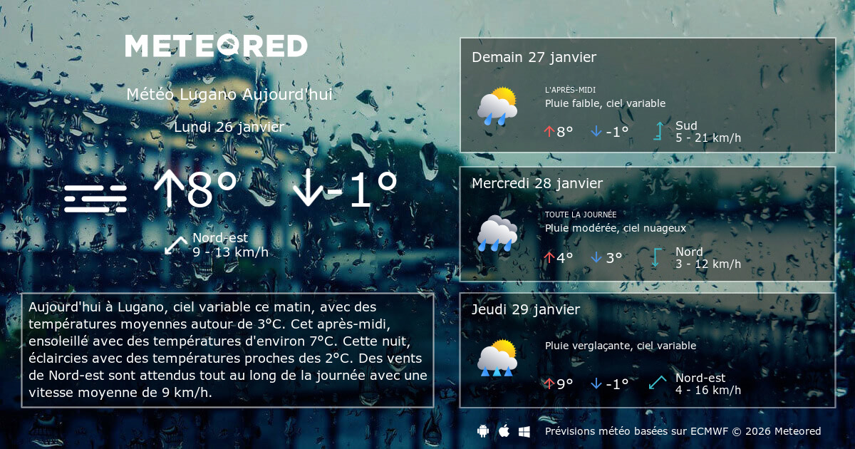 Météo Lugano 14 jours - Meteored France