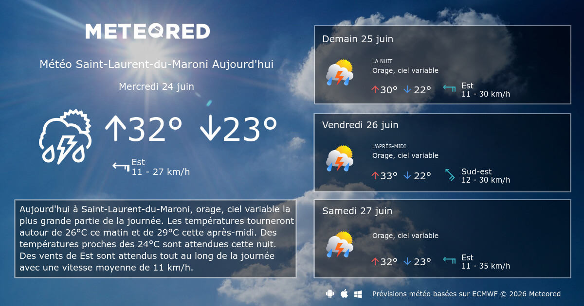 Météo Saint-Laurent-du-Maroni heure par heure - Meteored France