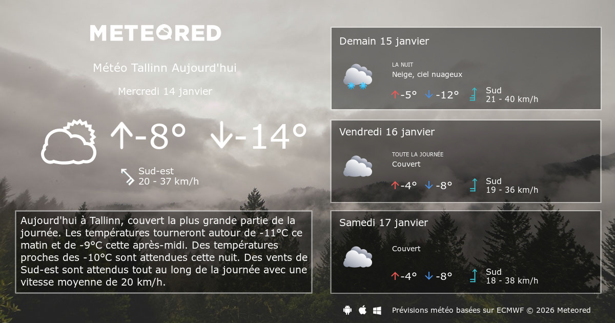 Météo Tallinn 14 jours - Meteored France