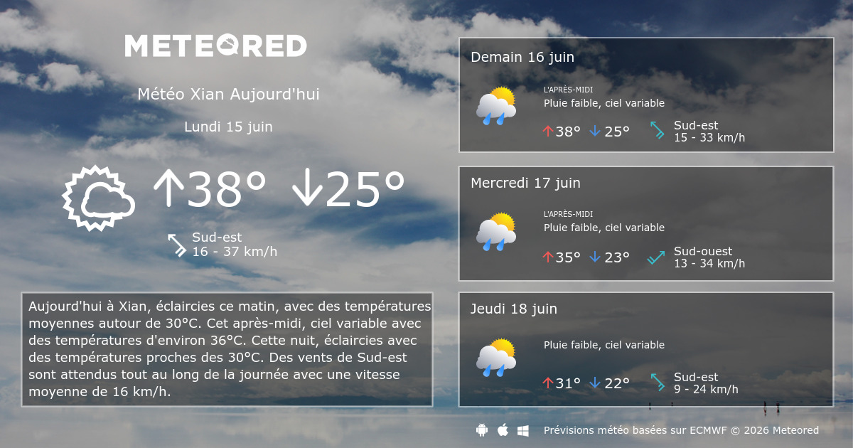 Météo Xian 14 jours - Meteored France