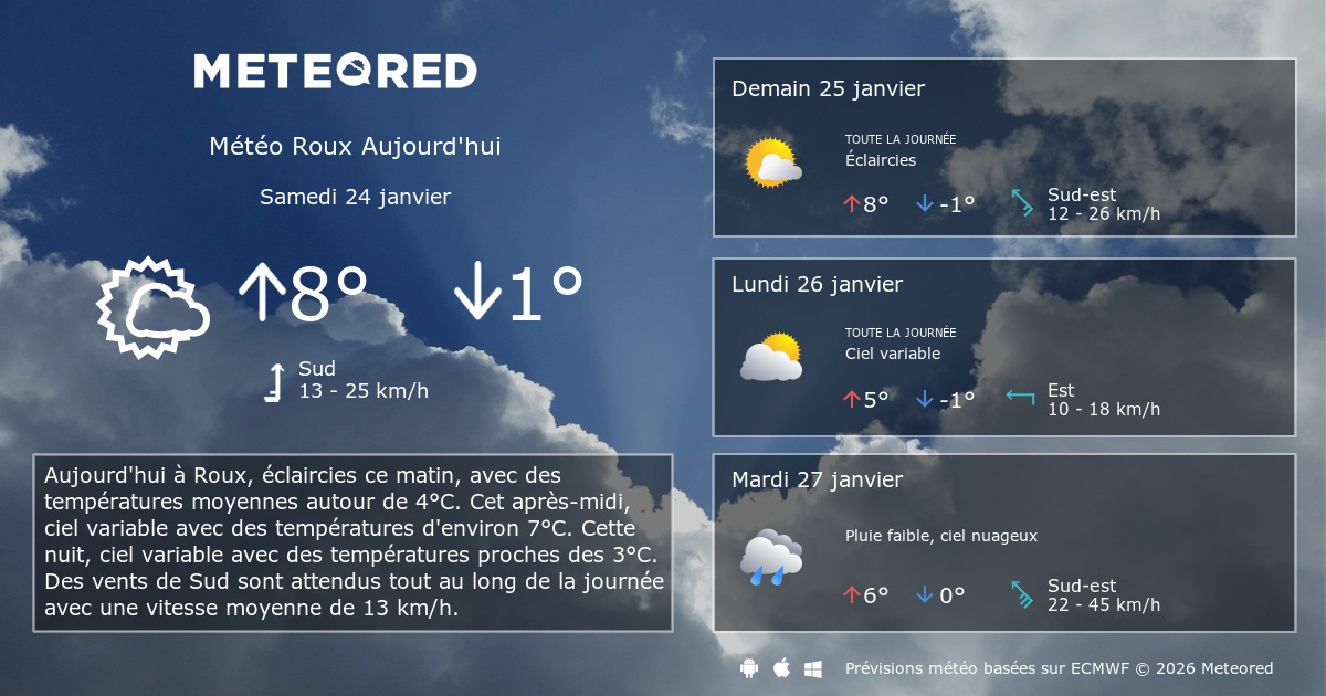 Météo Roux 14 jours - Meteored France