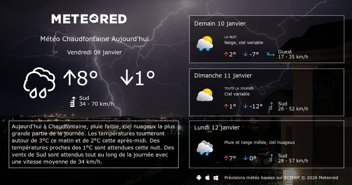 Météo Chaudfontaine 14 jours - tameteo.com | Meteored