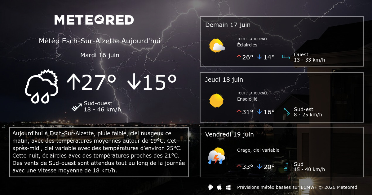 Météo Esch-Sur-Alzette 14 jours - Meteored France