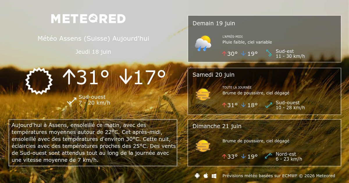 Météo Assens (Suisse) heure par heure - Meteored France