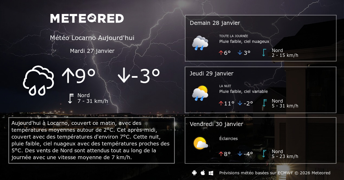 Météo Locarno 14 jours - Meteored France