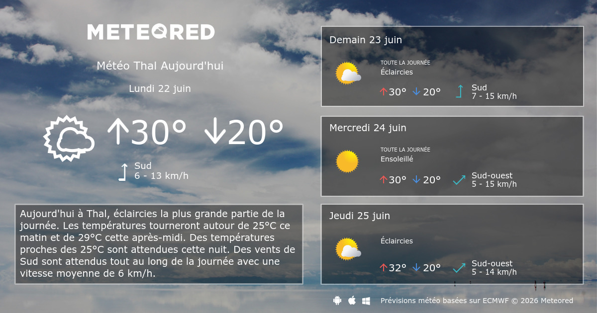 Météo Thal heure par heure - Meteored France