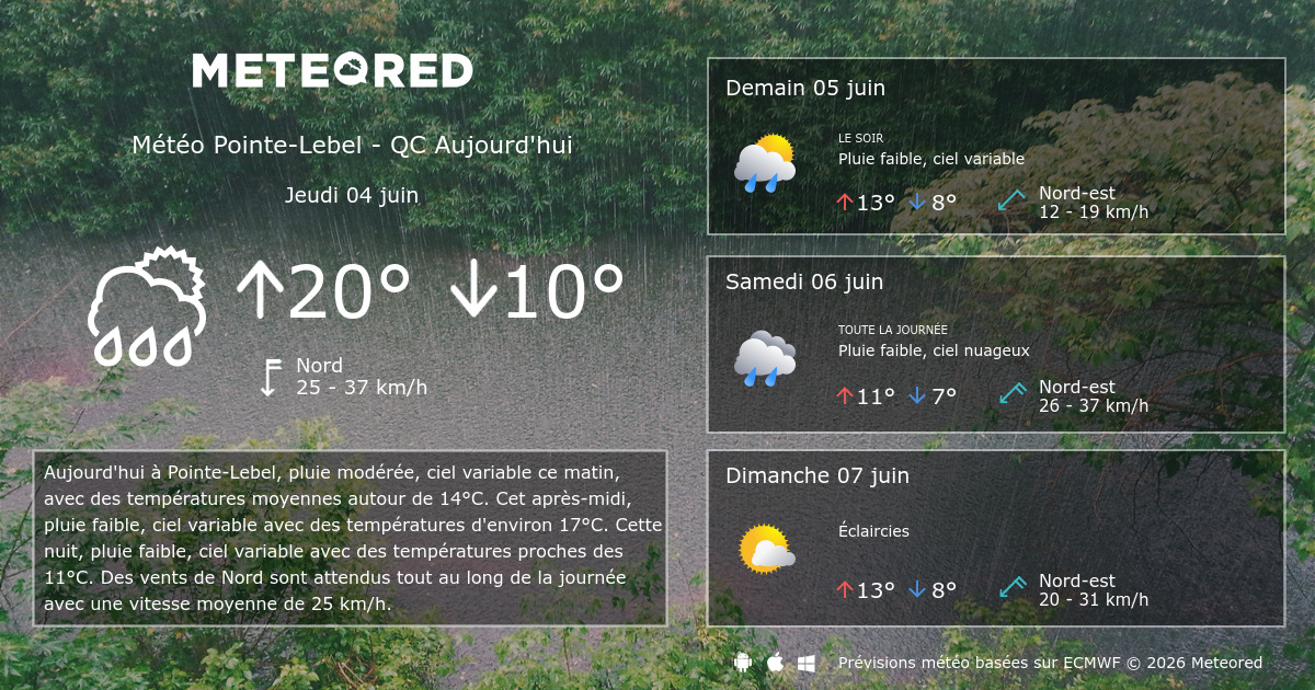Météo Pointe-Lebel - QC heure par heure - Meteored France