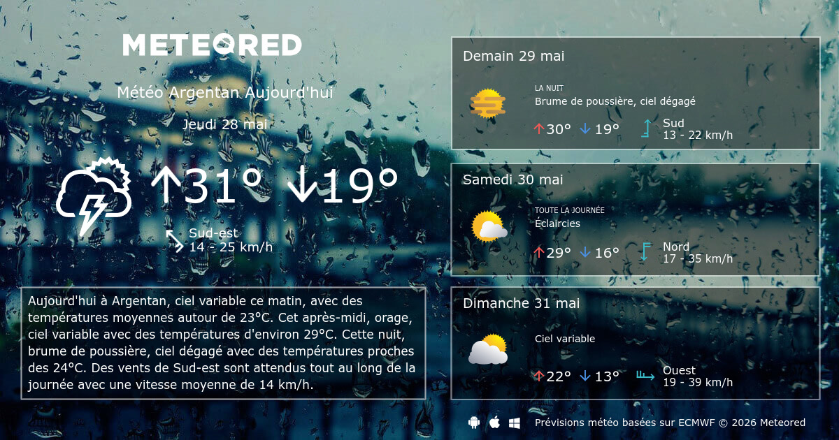 Météo Argentan 14 jours - Meteored France