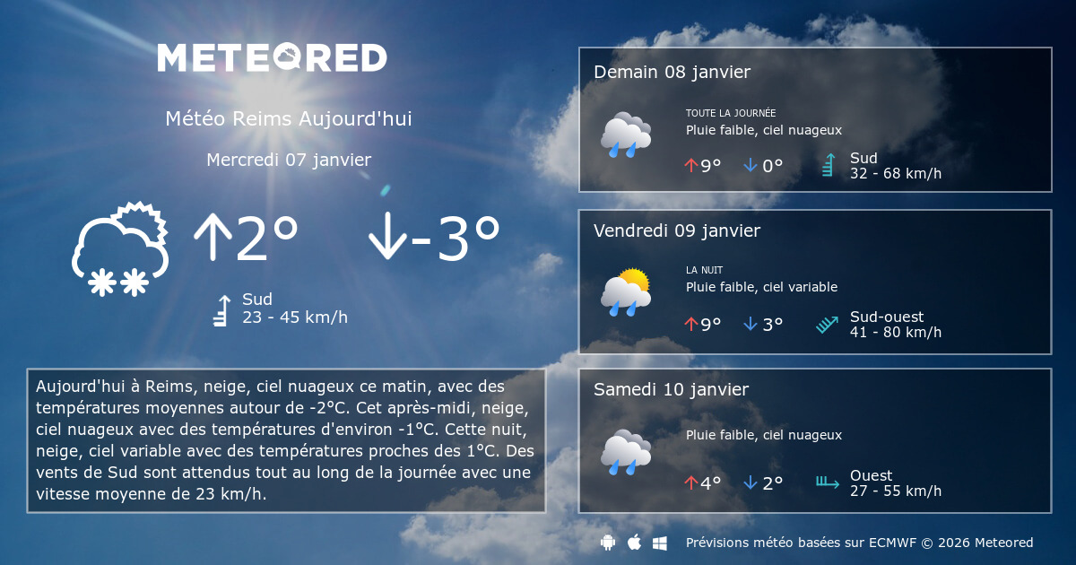 Météo Reims Demain - tameteo.com | Meteored