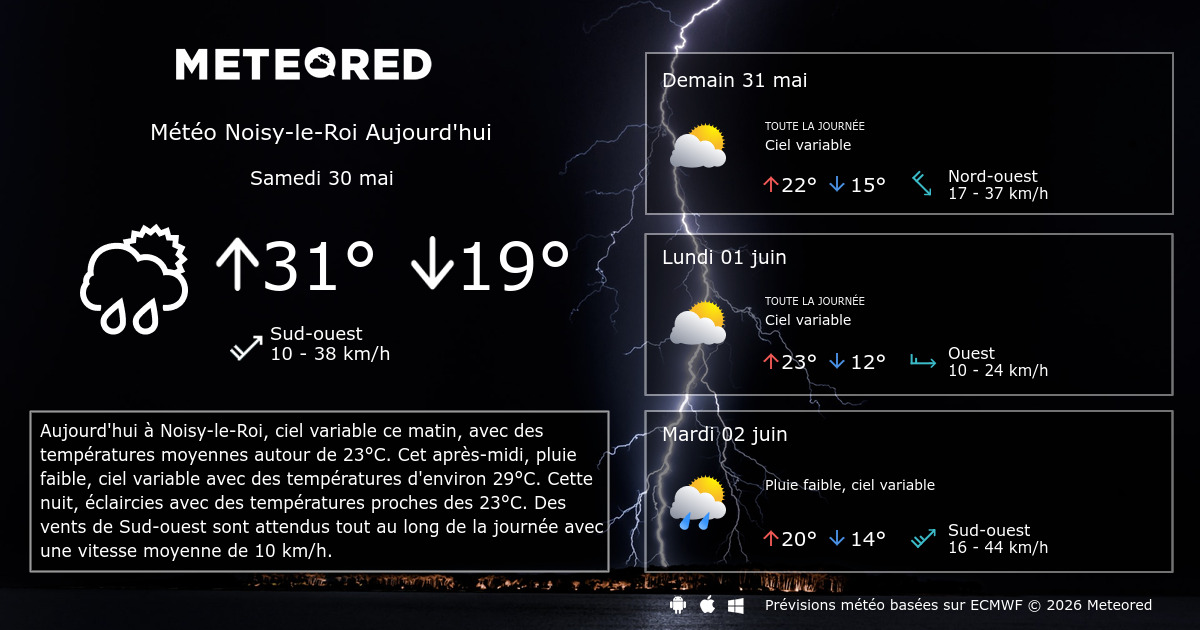 Météo Noisy-le-Roi 14 jours - Meteored France