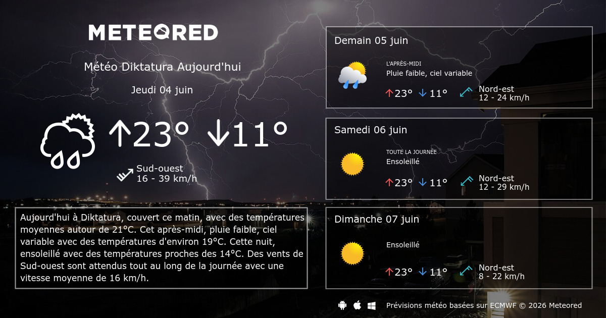 Meteo Remiremont Heure Par Heure