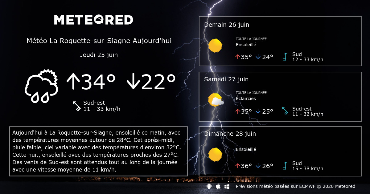 Météo La Roquette-sur-Siagne heure par heure - Meteored France