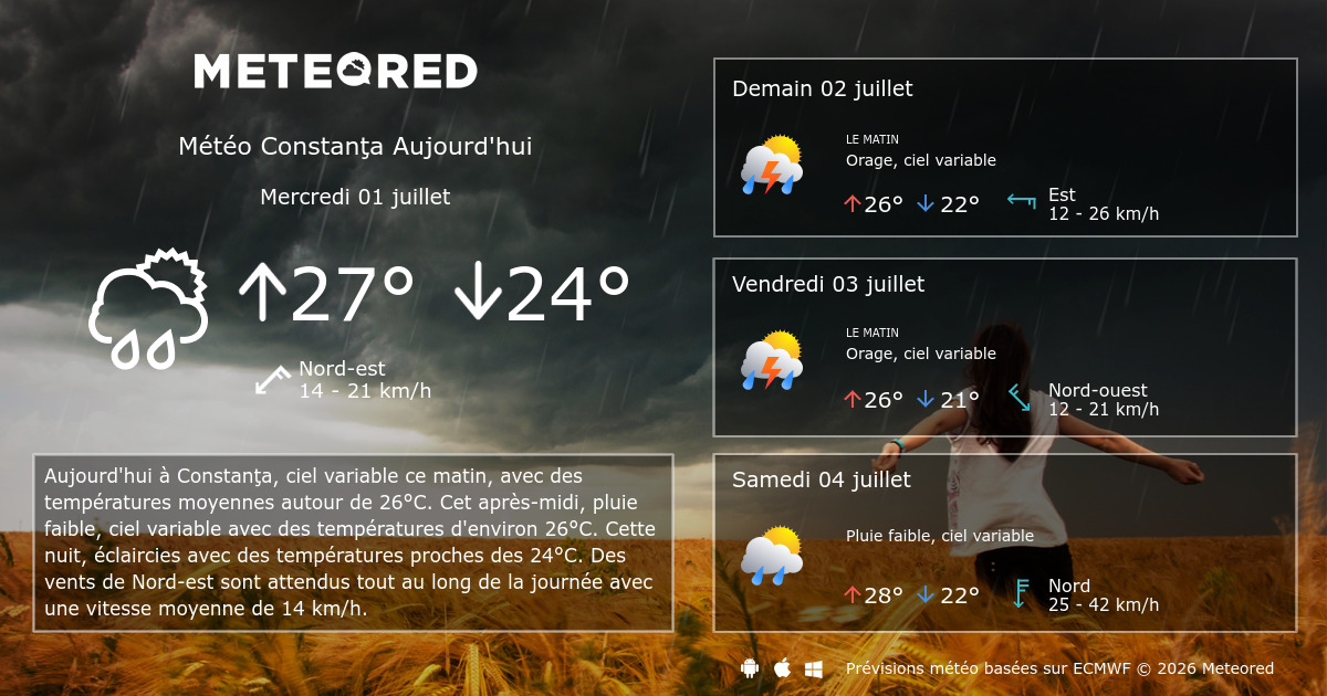 Météo Constanţa 14 jours - Meteored France