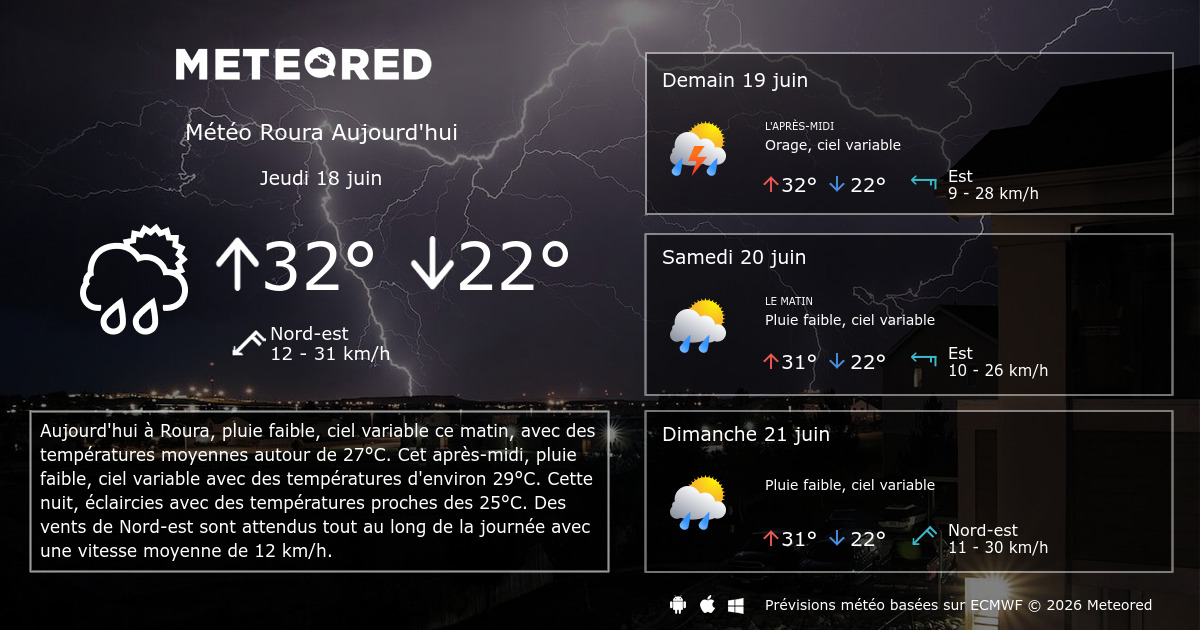 Météo Roura heure par heure - Meteored France