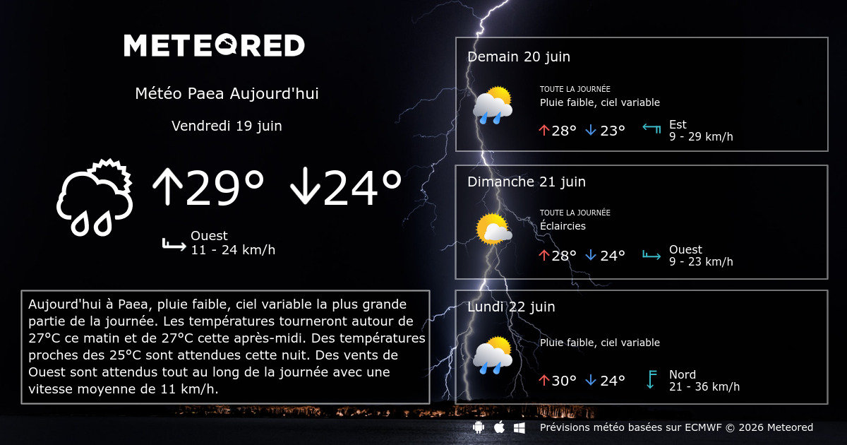 Météo Paea 14 jours - Meteored France