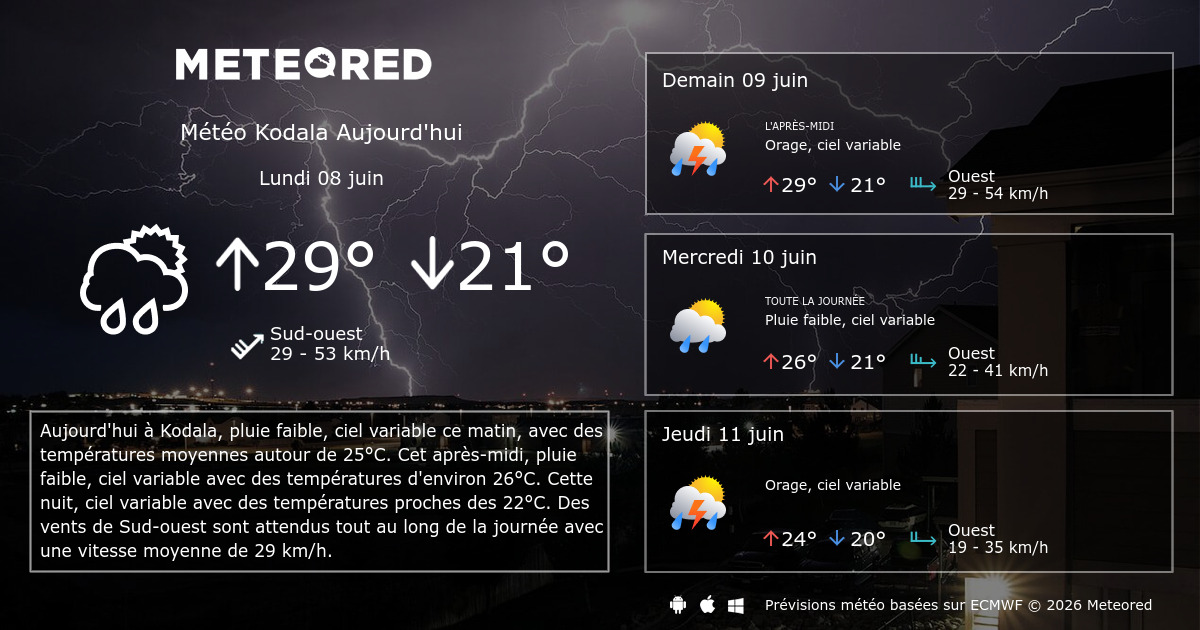 Météo Kodala heure par heure - Meteored France