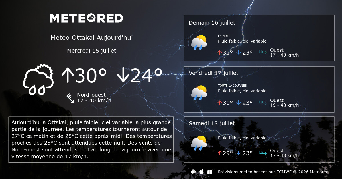 Meteo Remiremont Heure Par Heure