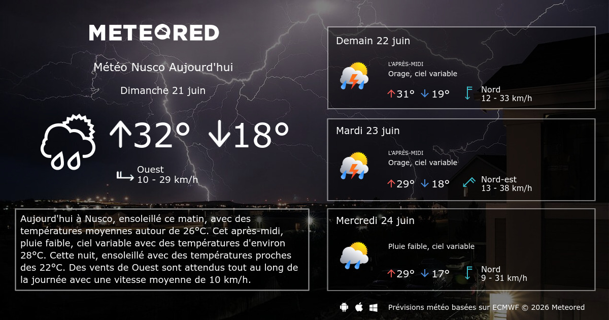 Météo Nusco heure par heure - Meteored France
