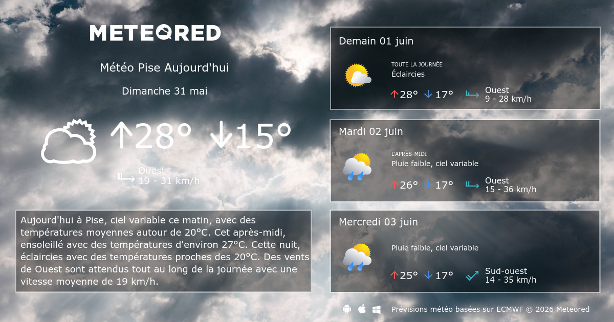 Météo Pise 14 jours - Meteored France