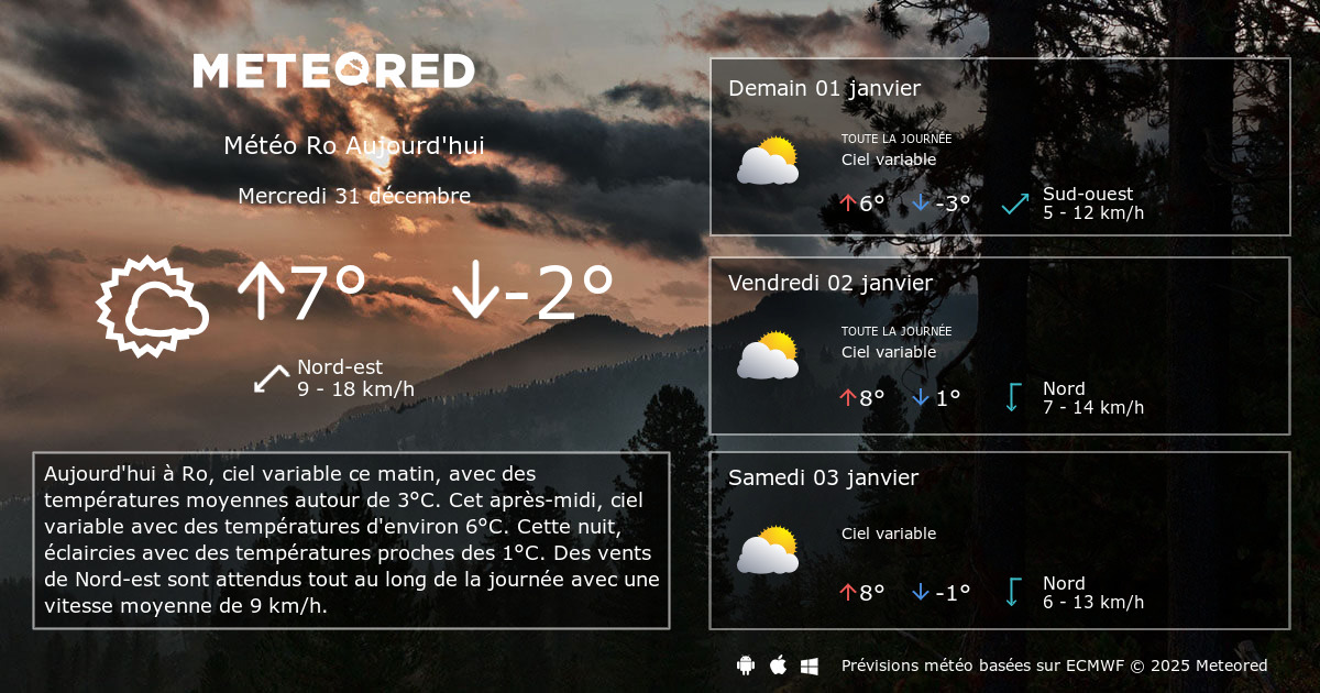 Météo Ro 14 jours - tameteo.com | Meteored