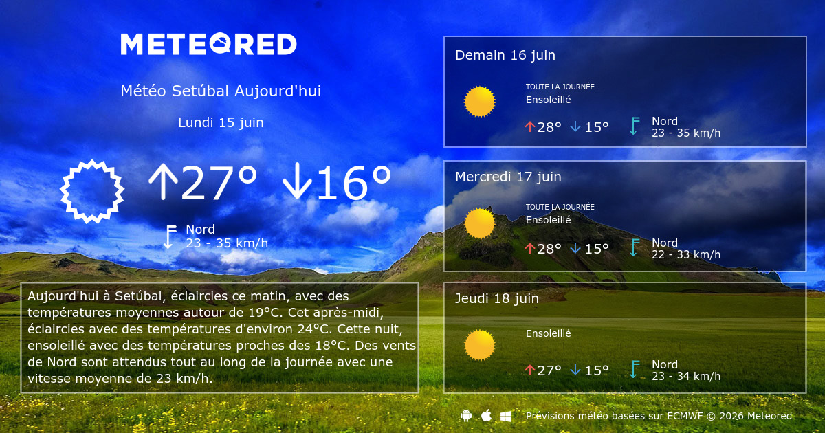 Météo Setúbal 14 jours - Meteored France