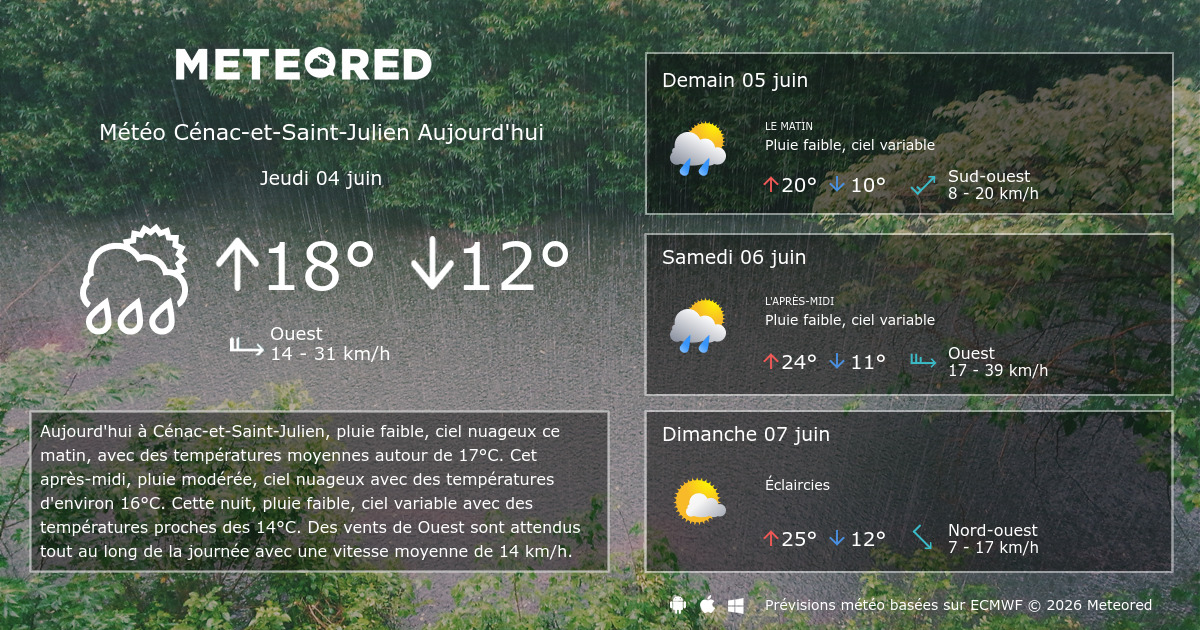 Météo Cénac-et-Saint-Julien 14 jours - Meteored France