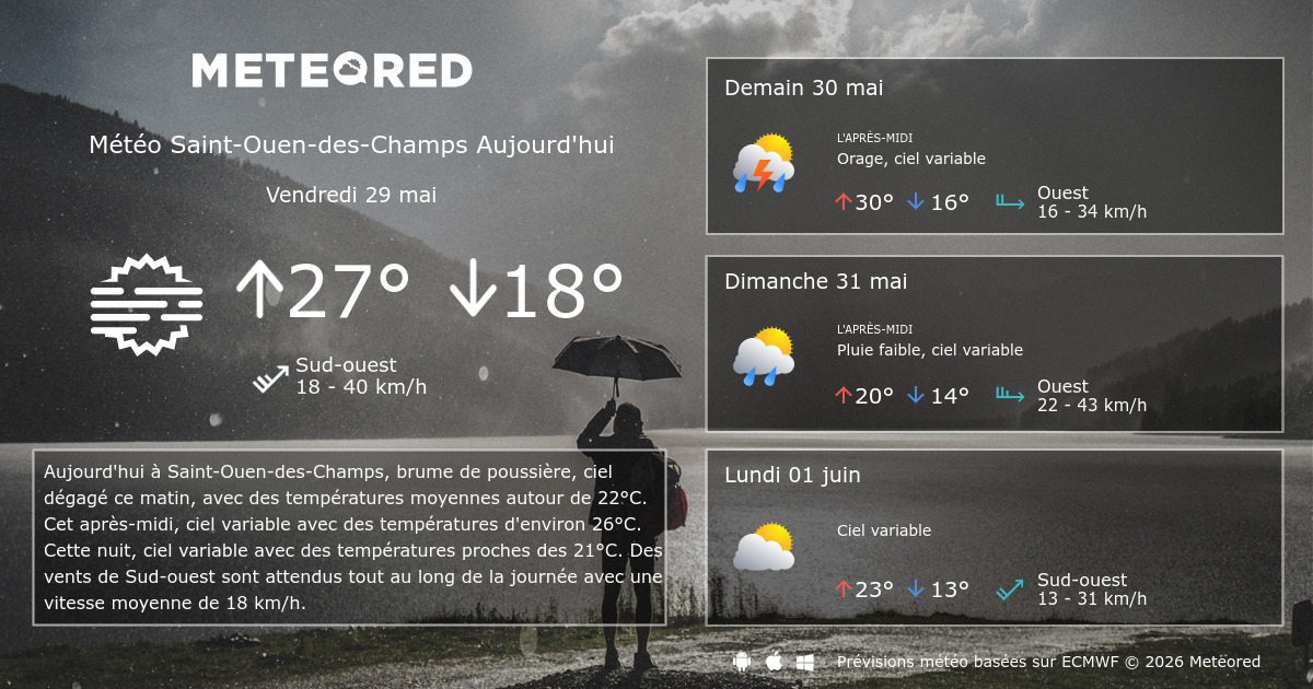 Météo Saint-Ouen-des-Champs heure par heure - Meteored France