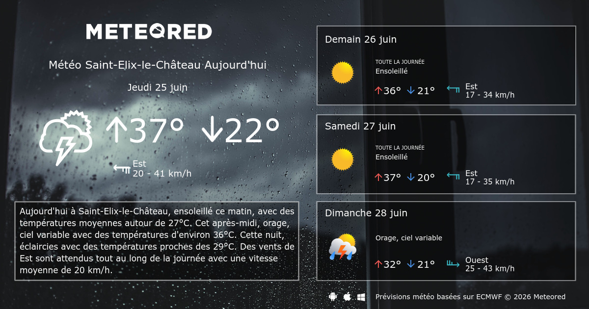 Météo Saint-Elix-le-Château heure par heure - Meteored France