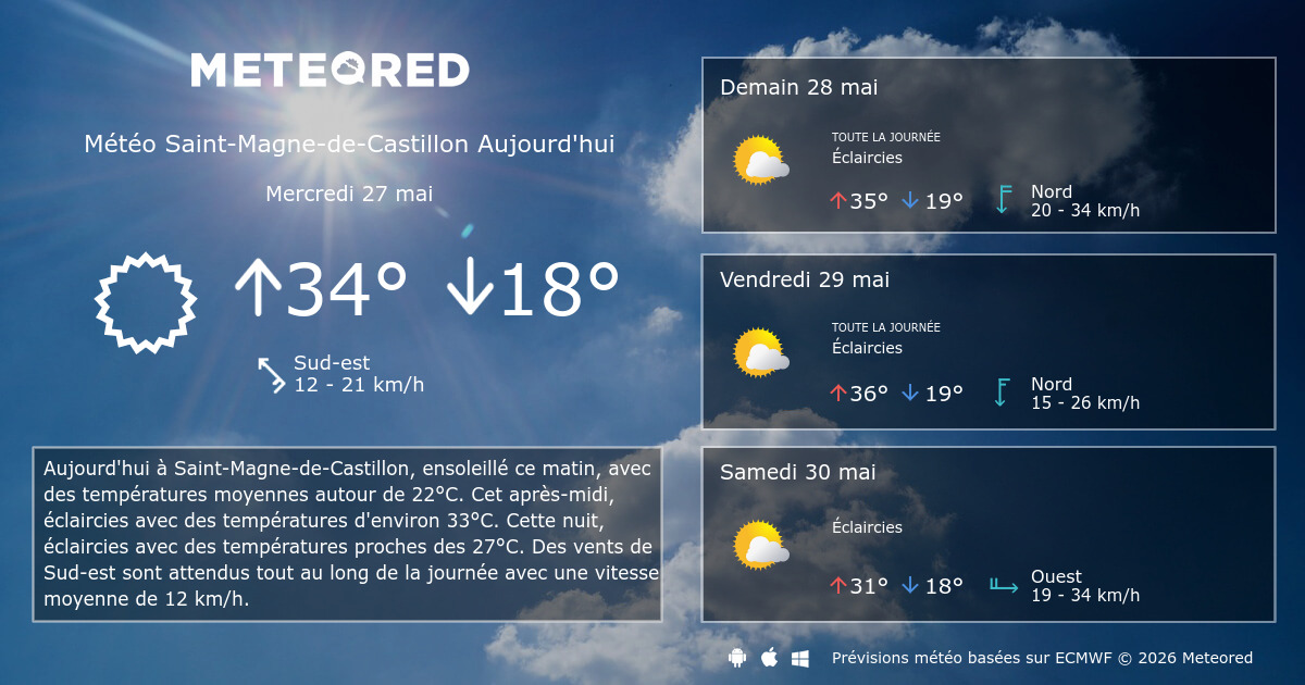 Météo Saint-Magne-de-Castillon heure par heure - Meteored France