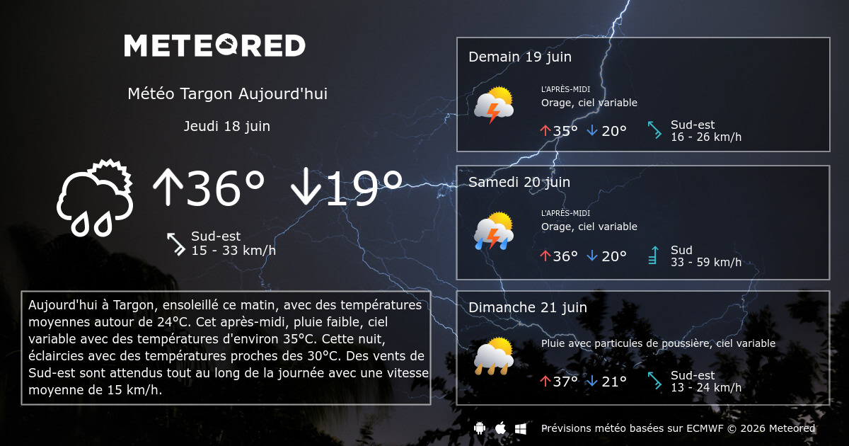 Météo Targon heure par heure - Meteored France