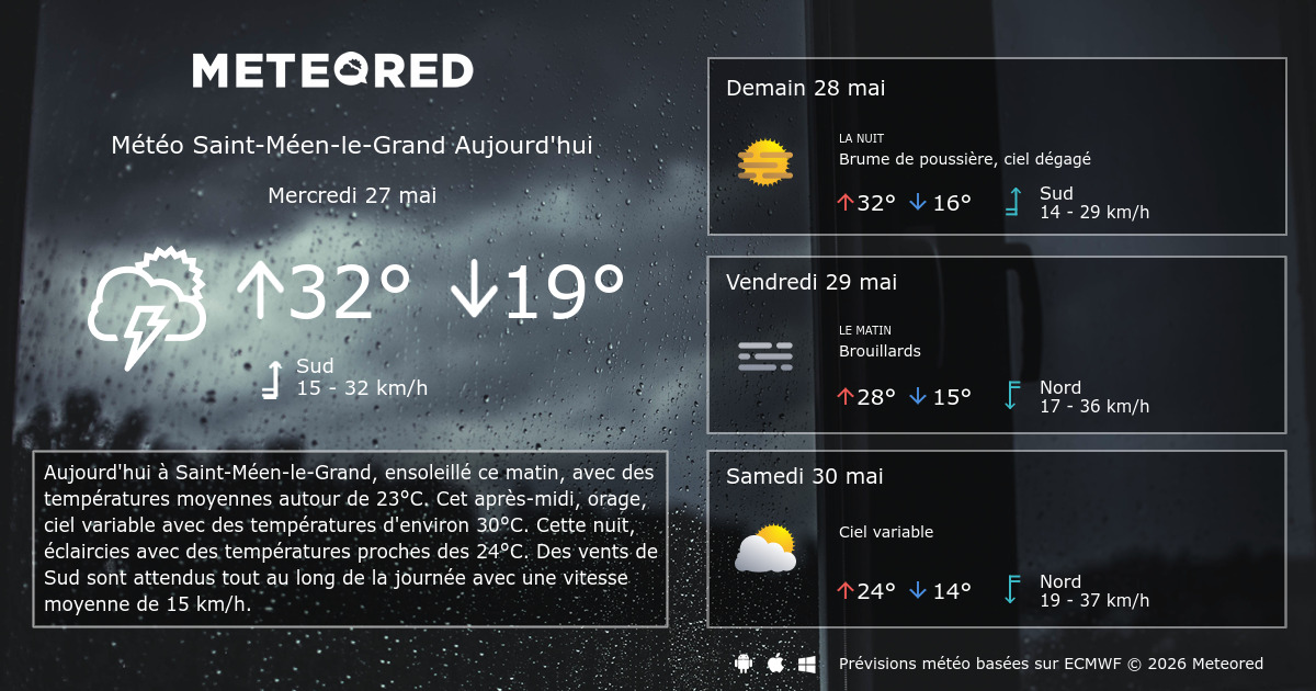 Météo Saint-Méen-le-Grand 14 jours - Meteored France
