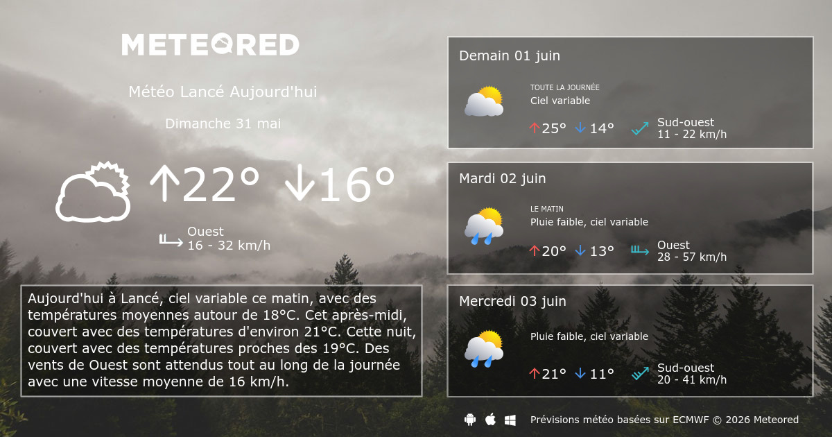 Météo Lancé 14 jours - Meteored France