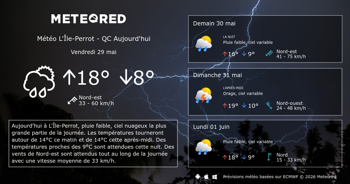Météo L'Île-Perrot - QC heure par heure - Meteored France