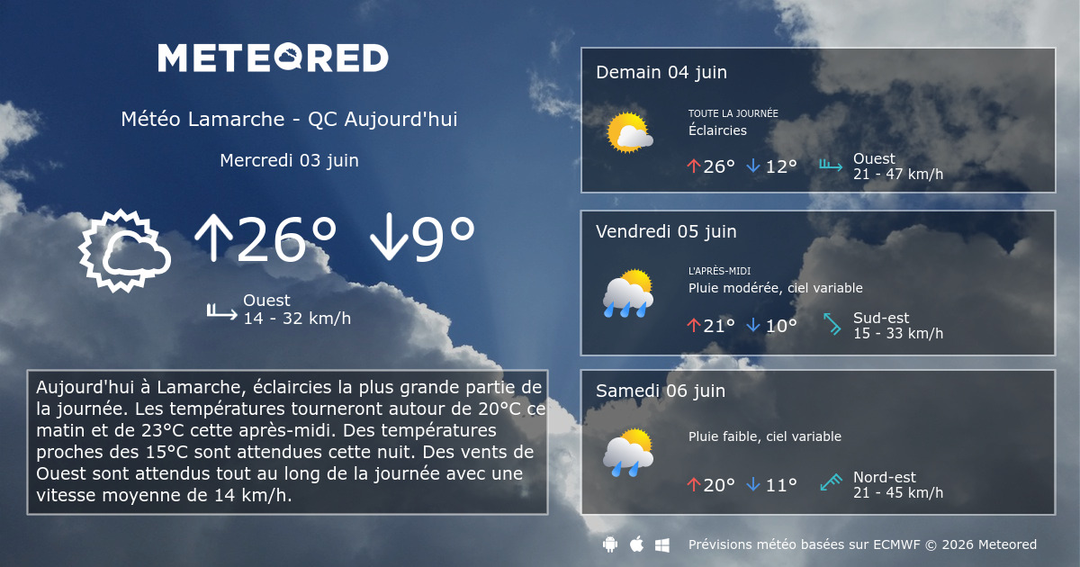 Météo Lamarche - QC heure par heure - Meteored France