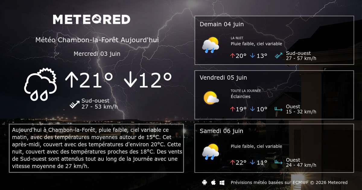 Météo Chambon-la-Forêt heure par heure - Meteored France