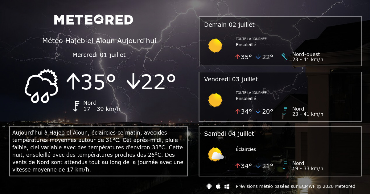 Météo Hajeb el Aïoun 14 jours - Meteored France