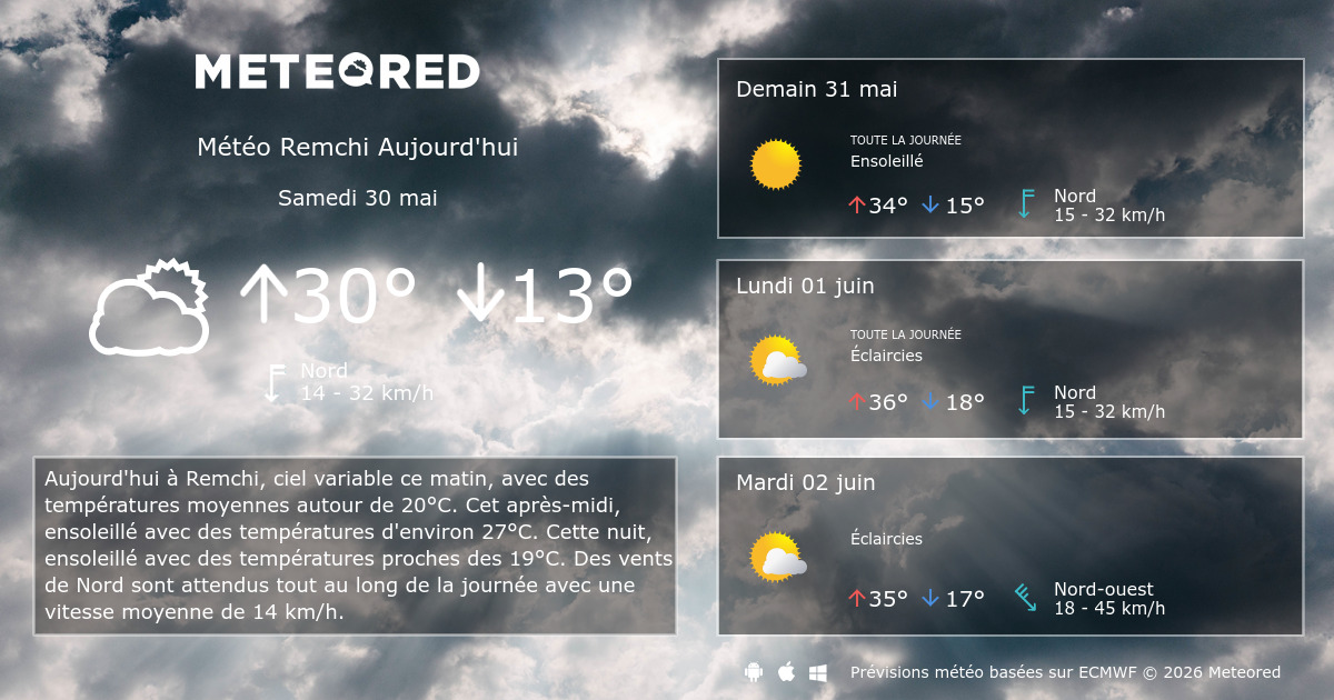 Météo Remchi 14 jours - Meteored France