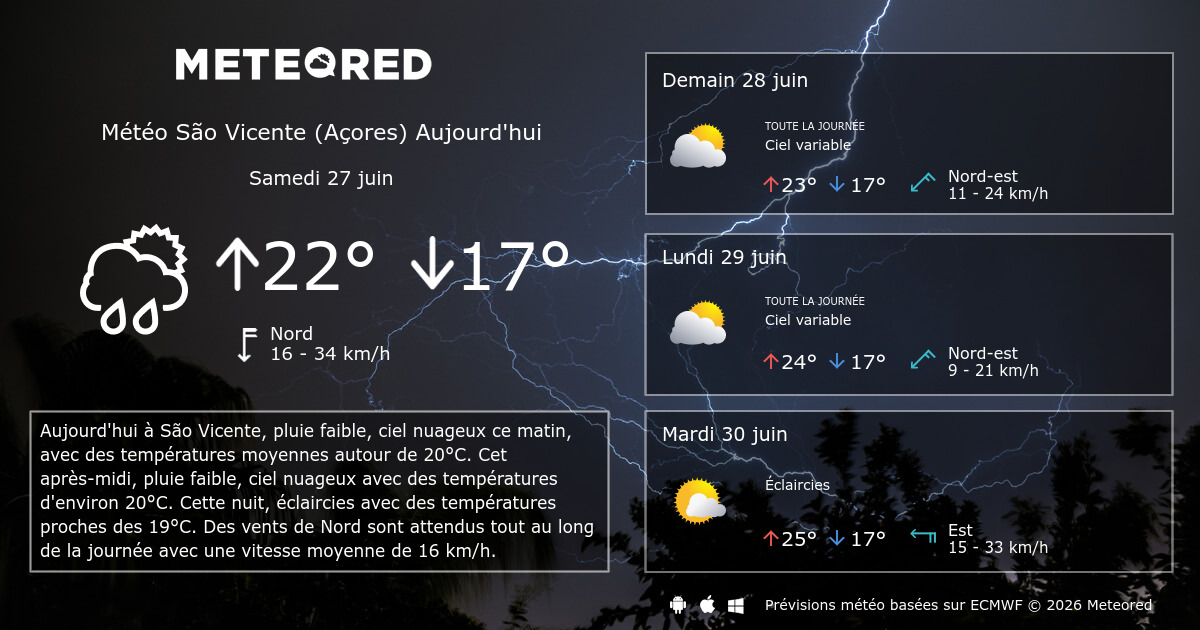 Météo São Vicente (Açores) 14 jours - Meteored France