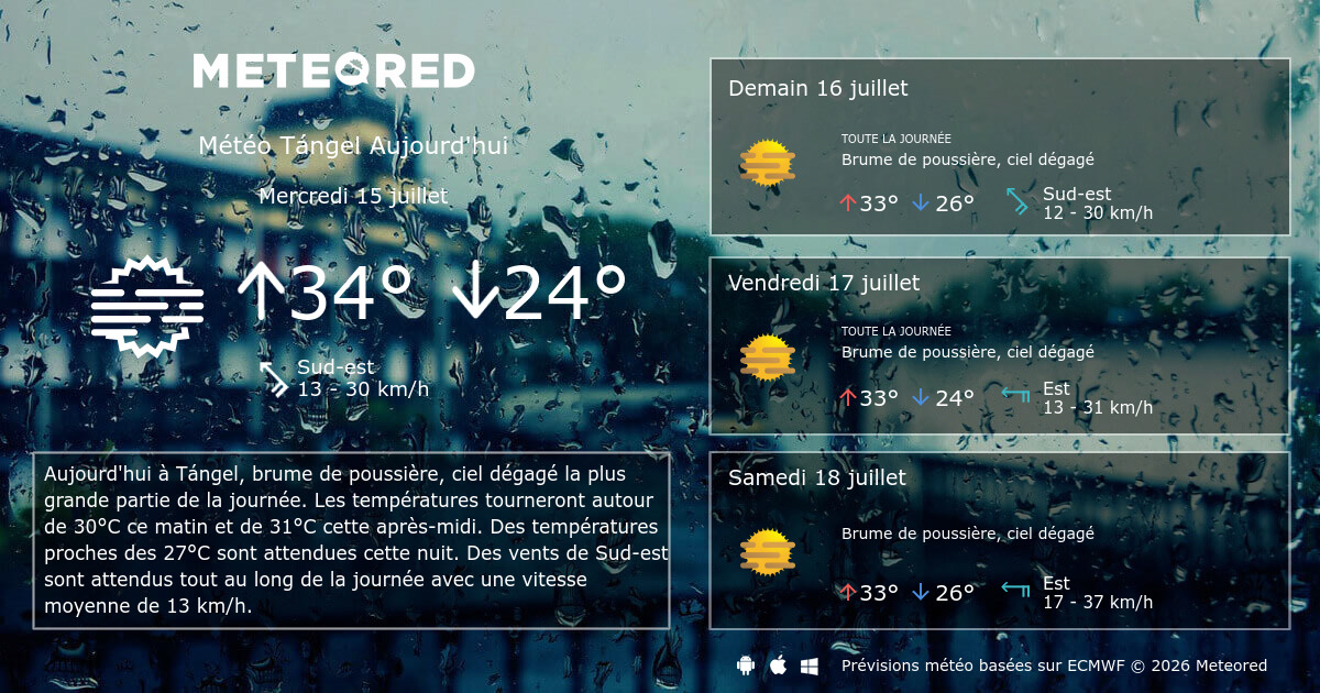 Meteo Remiremont Heure Par Heure