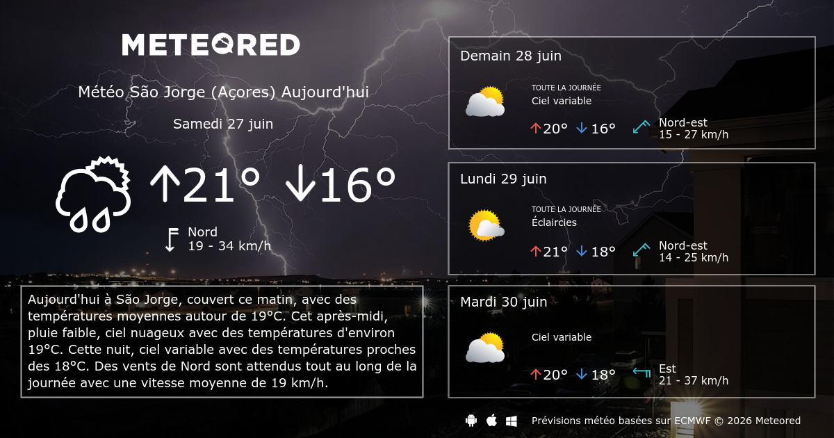Météo São Jorge (Açores) 14 jours - Meteored France