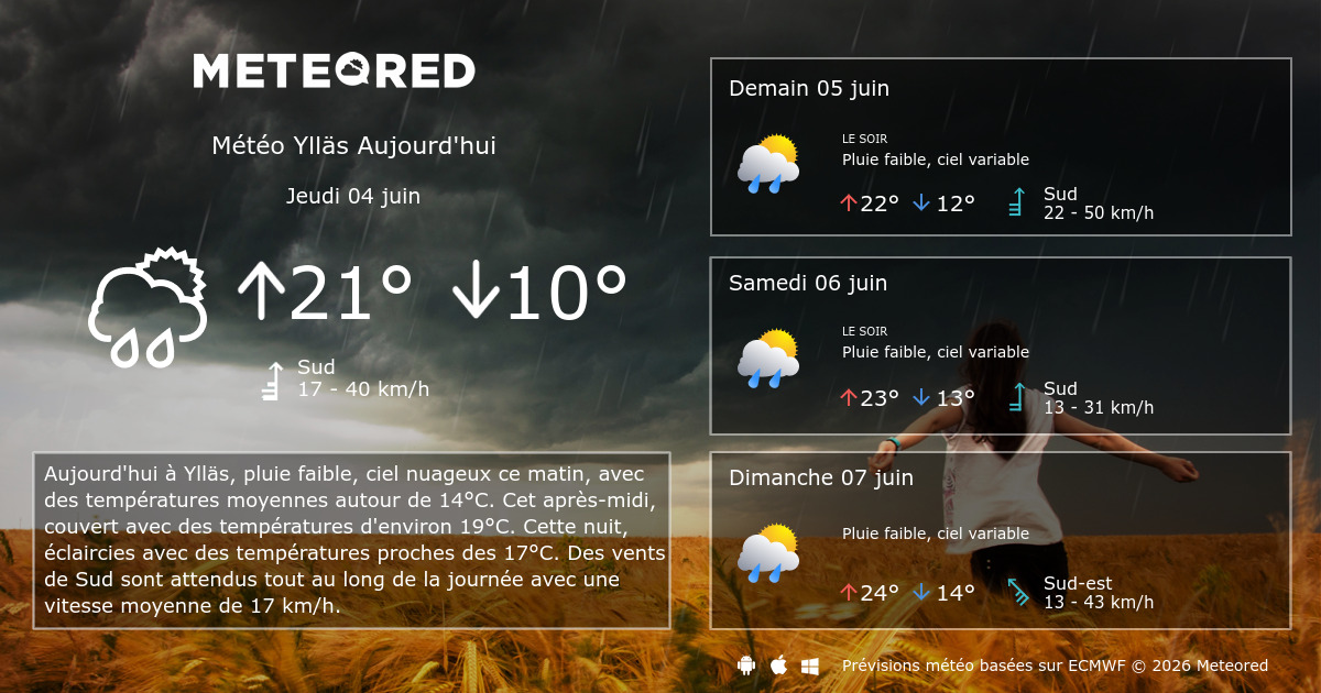 Meteo Remiremont Heure Par Heure