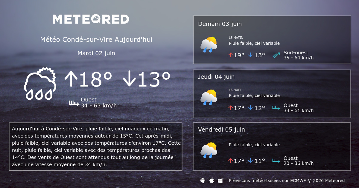 Météo Condé-sur-Vire heure par heure - Meteored France