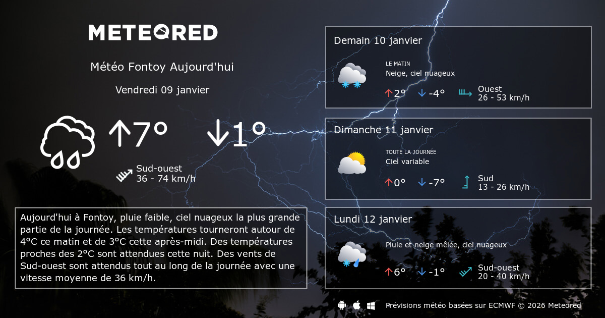 Météo Fontoy 14 jours - tameteo.com | Meteored