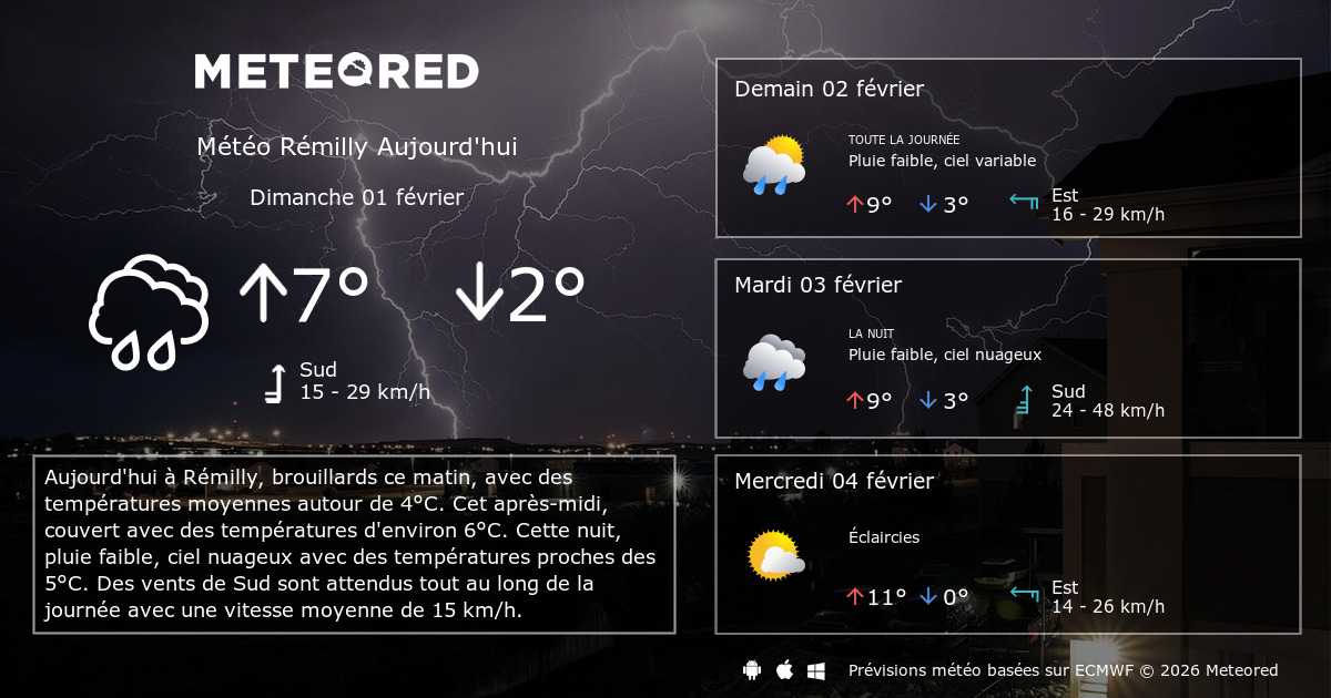 Météo Rémilly 14 jours - Meteored France