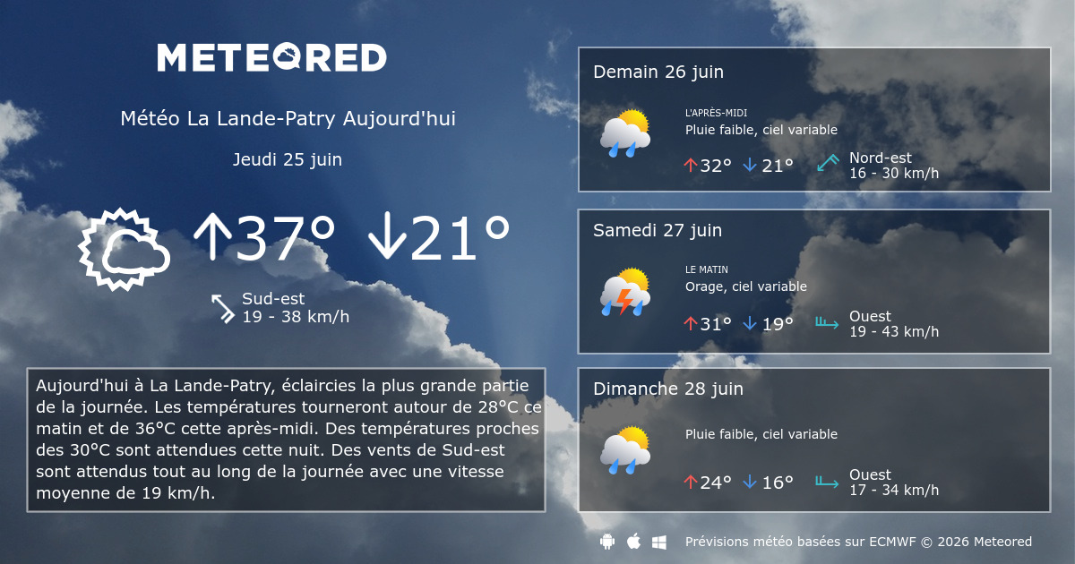 Météo La Lande-Patry heure par heure - Meteored France