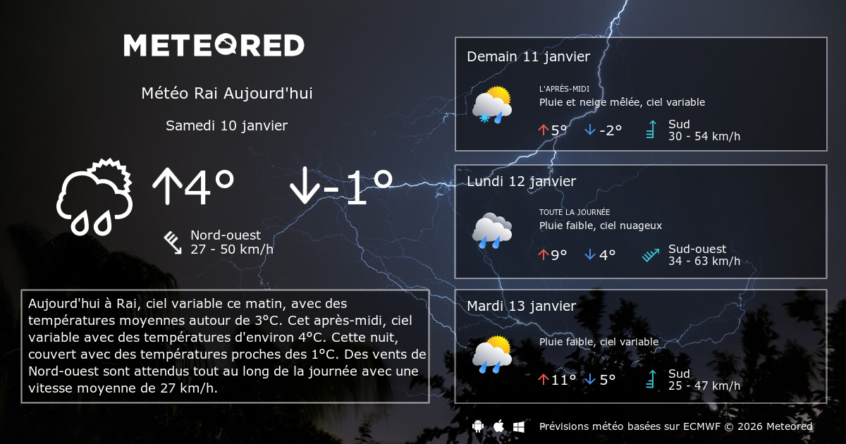 Météo Rai 14 jours - tameteo.com | Meteored