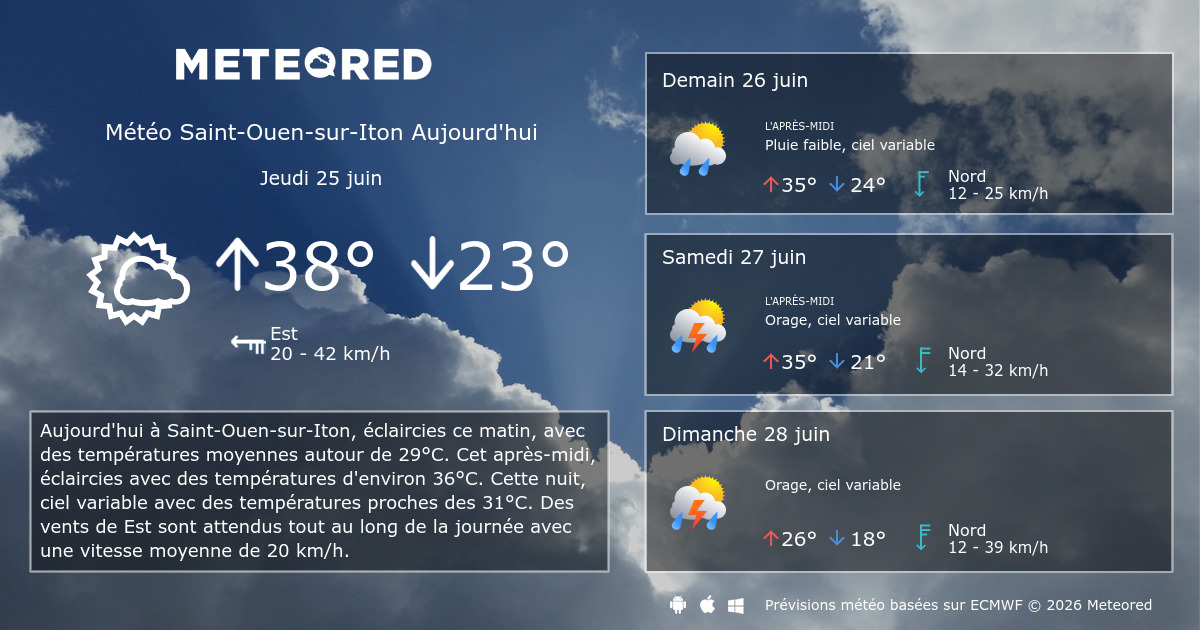 Météo Saint-Ouen-sur-Iton heure par heure - Meteored France