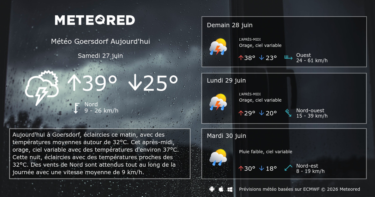 Météo Goersdorf heure par heure - Meteored France