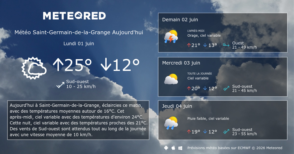 Météo Saint-Germain-de-la-Grange heure par heure - Meteored France